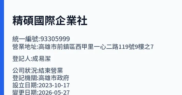 精碩國際企業社的照片-統編 93305999(高雄市) 公司登記資料與營業項目詳細圖表