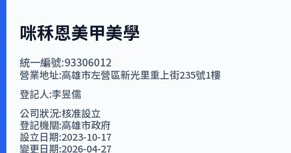 咪秝恩美甲美學的照片-統編 93306012(高雄市) 公司登記資料與營業項目詳細圖表