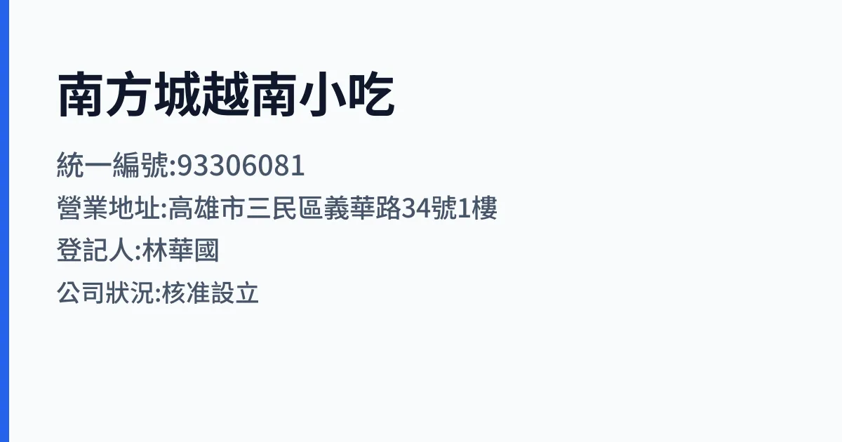 南方城越南小吃 - 統編 93306081(高雄市) 公司登記資料與營業項目詳細圖表