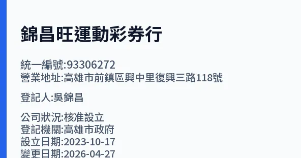 錦昌旺運動彩券行的照片-統編 93306272(高雄市) 公司登記資料與營業項目詳細圖表