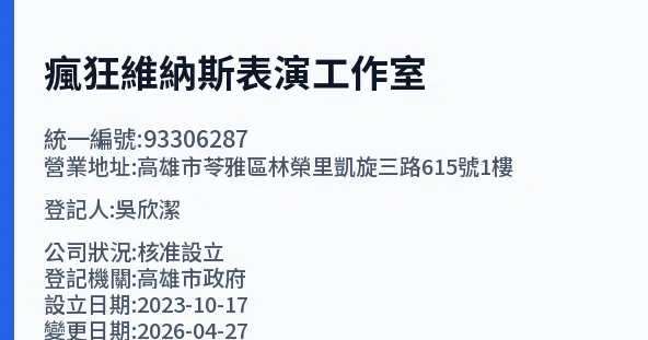 瘋狂維納斯表演工作室的照片-統編 93306287(高雄市) 公司登記資料與營業項目詳細圖表