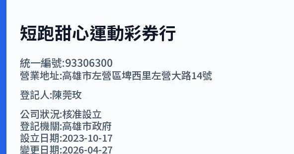 短跑甜心運動彩券行的照片-統編 93306300(高雄市) 公司登記資料與營業項目詳細圖表