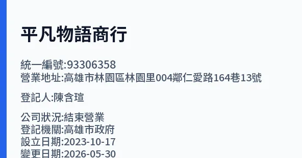 平凡物語商行的照片-統編 93306358(高雄市) 公司登記資料與營業項目詳細圖表