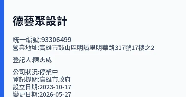 德藝聚設計的照片-統編 93306499(高雄市) 公司登記資料與營業項目詳細圖表