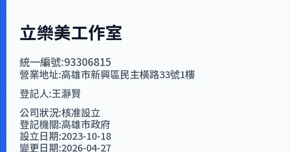 立樂美工作室的照片-統編 93306815(高雄市) 公司登記資料與營業項目詳細圖表