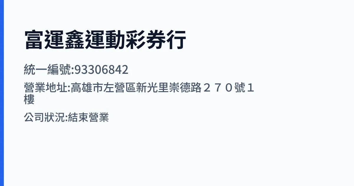 富運鑫運動彩券行 - 統編 93306842(高雄市) 公司登記資料與營業項目詳細圖表