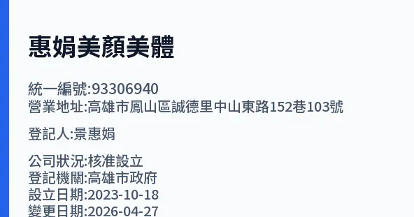 惠娟美顏美體的照片-統編 93306940(高雄市) 公司登記資料與營業項目詳細圖表
