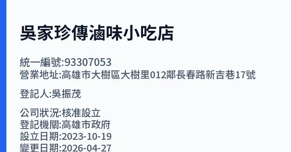 吳家珍傳滷味小吃店的照片-統編 93307053(高雄市) 公司登記資料與營業項目詳細圖表