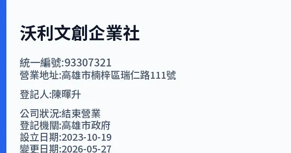 沃利文創企業社的照片-統編 93307321(高雄市) 公司登記資料與營業項目詳細圖表