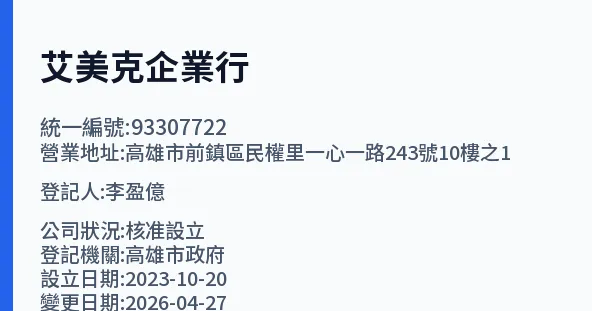 艾美克企業行的照片-統編 93307722(高雄市) 公司登記資料與營業項目詳細圖表