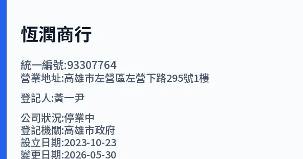 恆潤商行的照片-統編 93307764(高雄市) 公司登記資料與營業項目詳細圖表