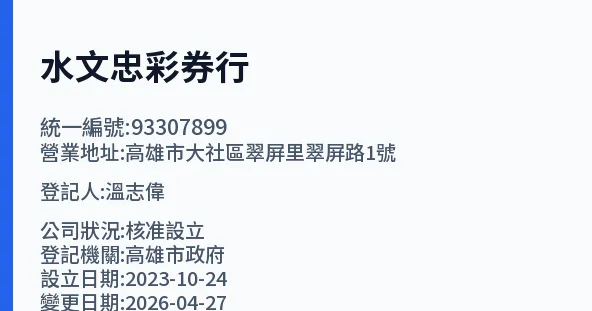 水文忠彩券行的照片-統編 93307899(高雄市) 公司登記資料與營業項目詳細圖表
