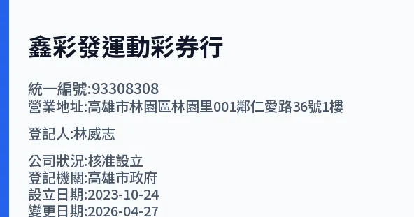 鑫彩發運動彩券行的照片-統編 93308308(高雄市) 公司登記資料與營業項目詳細圖表