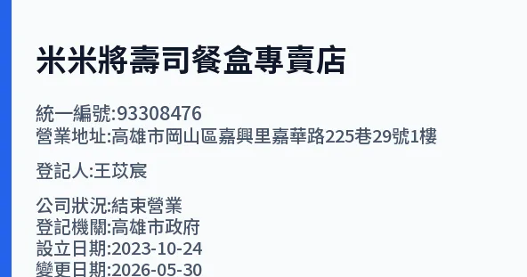 米米將壽司餐盒專賣店的照片-統編 93308476(高雄市) 公司登記資料與營業項目詳細圖表
