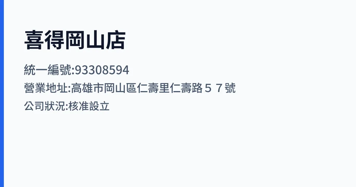 喜得岡山店 - 統編 93308594(高雄市) 公司登記資料與營業項目詳細圖表
