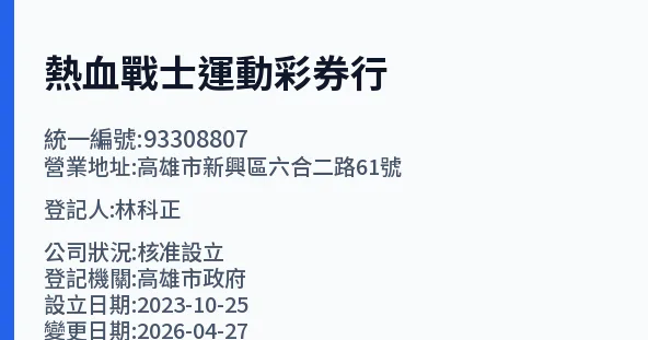 熱血戰士運動彩券行的照片-統編 93308807(高雄市) 公司登記資料與營業項目詳細圖表