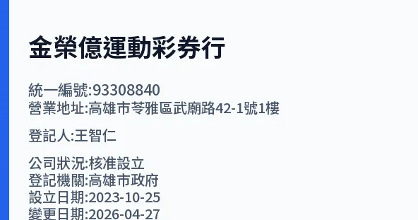 金榮億運動彩券行的照片-統編 93308840(高雄市) 公司登記資料與營業項目詳細圖表