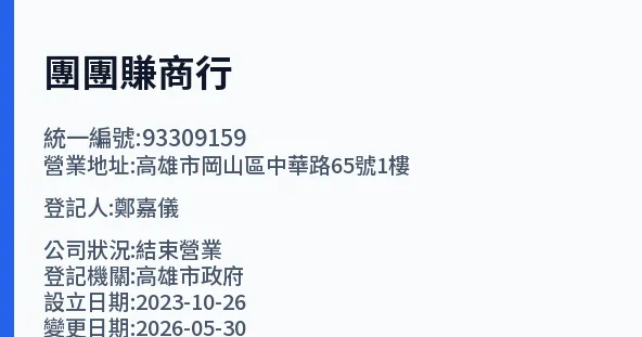 團團賺商行的照片-統編 93309159(高雄市) 公司登記資料與營業項目詳細圖表
