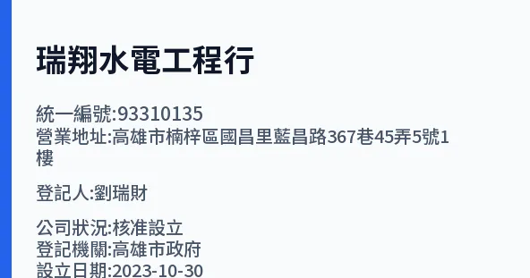 瑞翔水電工程行的照片-統編 93310135(高雄市) 公司登記資料與營業項目詳細圖表