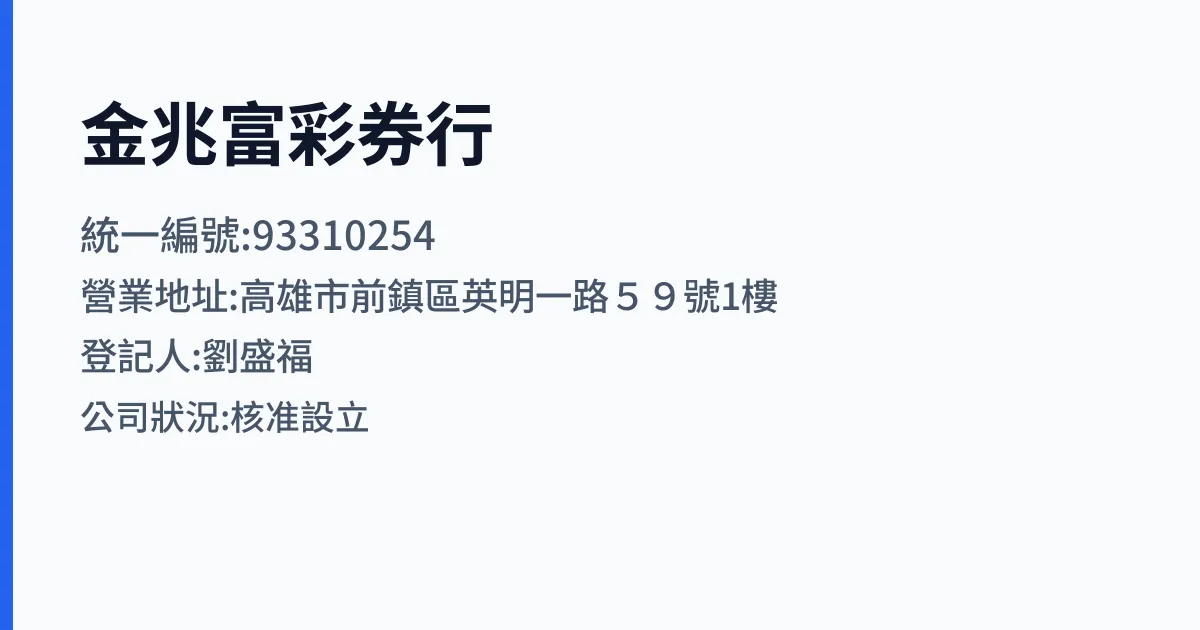 金兆富彩券行 - 統編 93310254(高雄市) 公司登記資料與營業項目詳細圖表