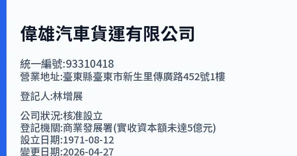 偉雄汽車貨運有限公司的照片-統編 93310418(臺東縣) 公司登記資料與營業項目詳細圖表