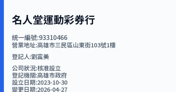 名人堂運動彩券行的照片-統編 93310466(高雄市) 公司登記資料與營業項目詳細圖表