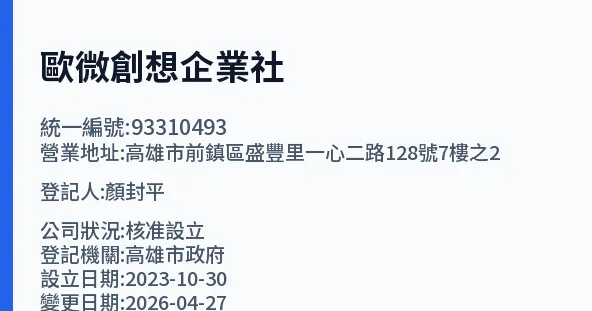 歐微創想企業社的照片-統編 93310493(高雄市) 公司登記資料與營業項目詳細圖表