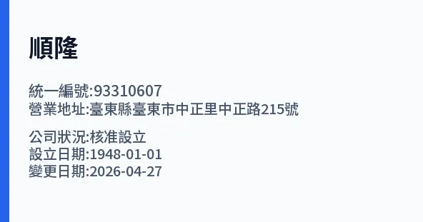 順隆的照片-統編 93310607(臺東縣) 公司登記資料與營業項目詳細圖表