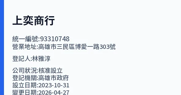 上奕商行的照片-統編 93310748(高雄市) 公司登記資料與營業項目詳細圖表