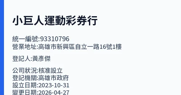 小巨人運動彩券行的照片-統編 93310796(高雄市) 公司登記資料與營業項目詳細圖表