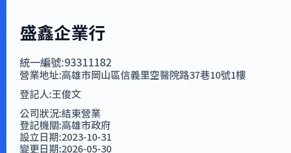 盛鑫企業行的照片-統編 93311182(高雄市) 公司登記資料與營業項目詳細圖表