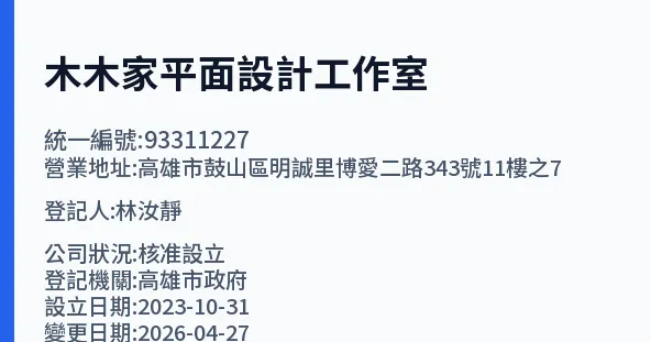 木木家平面設計工作室的照片-統編 93311227(高雄市) 公司登記資料與營業項目詳細圖表
