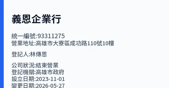 義恩企業行的照片-統編 93311275(高雄市) 公司登記資料與營業項目詳細圖表