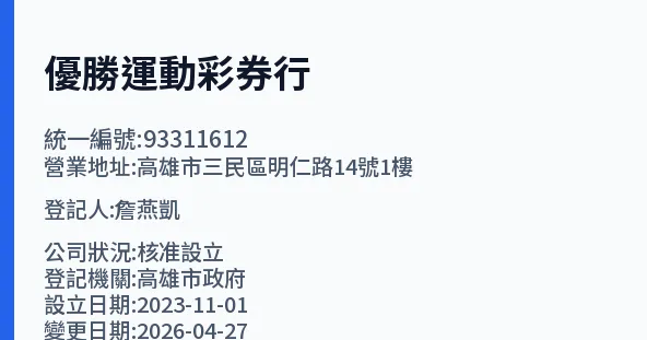 優勝運動彩券行的照片-統編 93311612(高雄市) 公司登記資料與營業項目詳細圖表