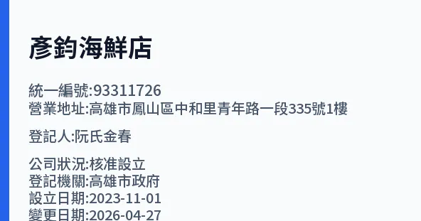 彥鈞海鮮店的照片-統編 93311726(高雄市) 公司登記資料與營業項目詳細圖表