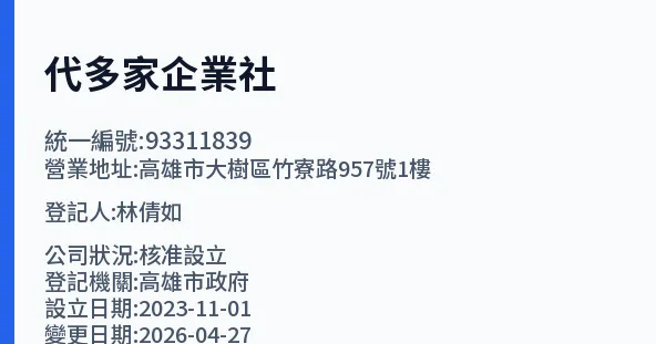 代多家企業社的照片-統編 93311839(高雄市) 公司登記資料與營業項目詳細圖表