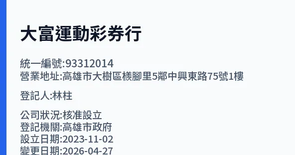 大富運動彩券行的照片-統編 93312014(高雄市) 公司登記資料與營業項目詳細圖表