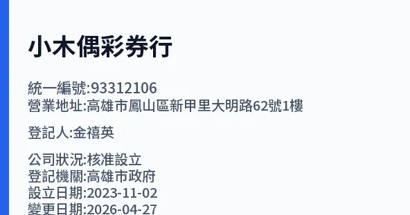 小木偶彩券行的照片-統編 93312106(高雄市) 公司登記資料與營業項目詳細圖表