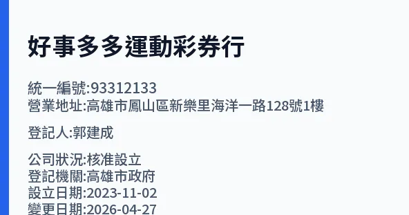 好事多多運動彩券行的照片-統編 93312133(高雄市) 公司登記資料與營業項目詳細圖表