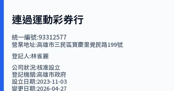 連過運動彩券行的照片-統編 93312577(高雄市) 公司登記資料與營業項目詳細圖表