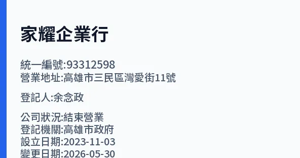 家耀企業行的照片-統編 93312598(高雄市) 公司登記資料與營業項目詳細圖表