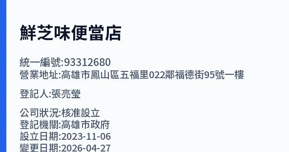 鮮芝味便當店的照片-統編 93312680(高雄市) 公司登記資料與營業項目詳細圖表