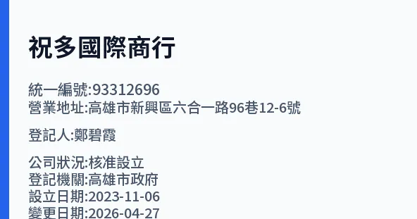 祝多國際商行的照片-統編 93312696(高雄市) 公司登記資料與營業項目詳細圖表