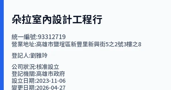 朵拉室內設計工程行的照片-統編 93312719(高雄市) 公司登記資料與營業項目詳細圖表
