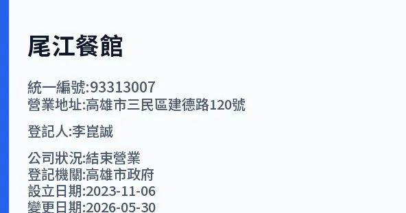 尾江餐館的照片-統編 93313007(高雄市) 公司登記資料與營業項目詳細圖表