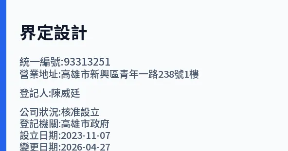 界定設計的照片-統編 93313251(高雄市) 公司登記資料與營業項目詳細圖表