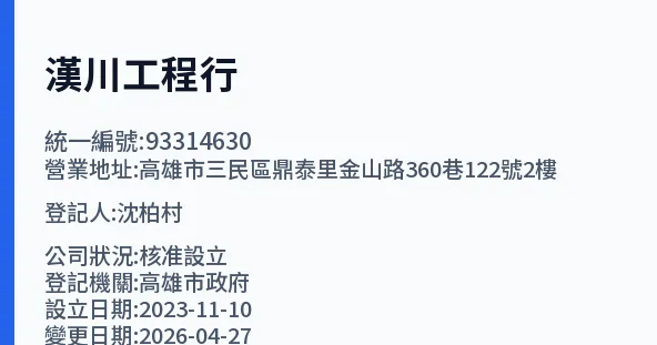 漢川工程行的照片-統編 93314630(高雄市) 公司登記資料與營業項目詳細圖表