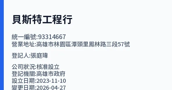 貝斯特工程行的照片-統編 93314667(高雄市) 公司登記資料與營業項目詳細圖表