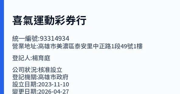 喜氣運動彩券行的照片-統編 93314934(高雄市) 公司登記資料與營業項目詳細圖表