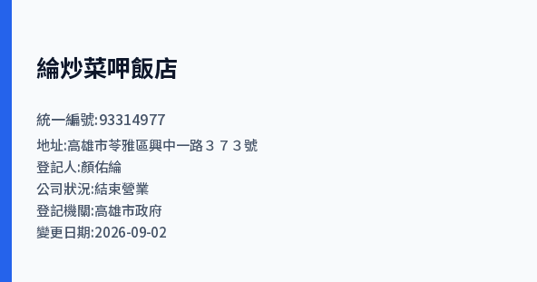 綸炒菜呷飯店的照片-統編 93314977(高雄市) 公司登記資料與營業項目詳細圖表